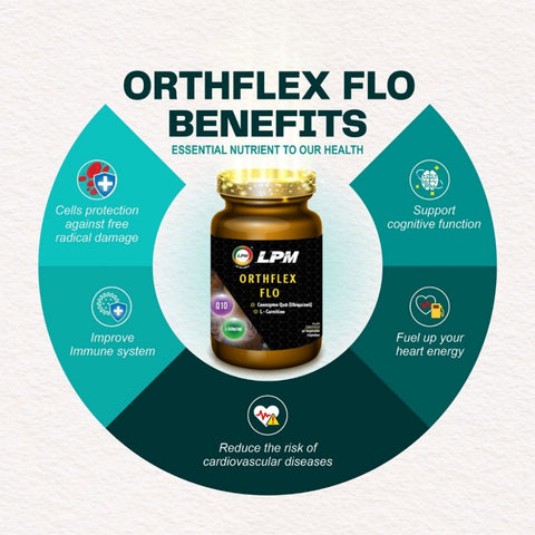 LPM Orthflex Flo Vegecapsule 30's – AA Pharmacy