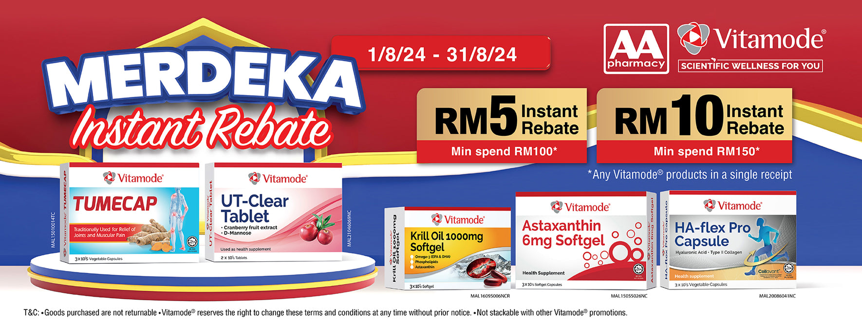 AA Pharmacy | Affordable Healthcare for Everyone