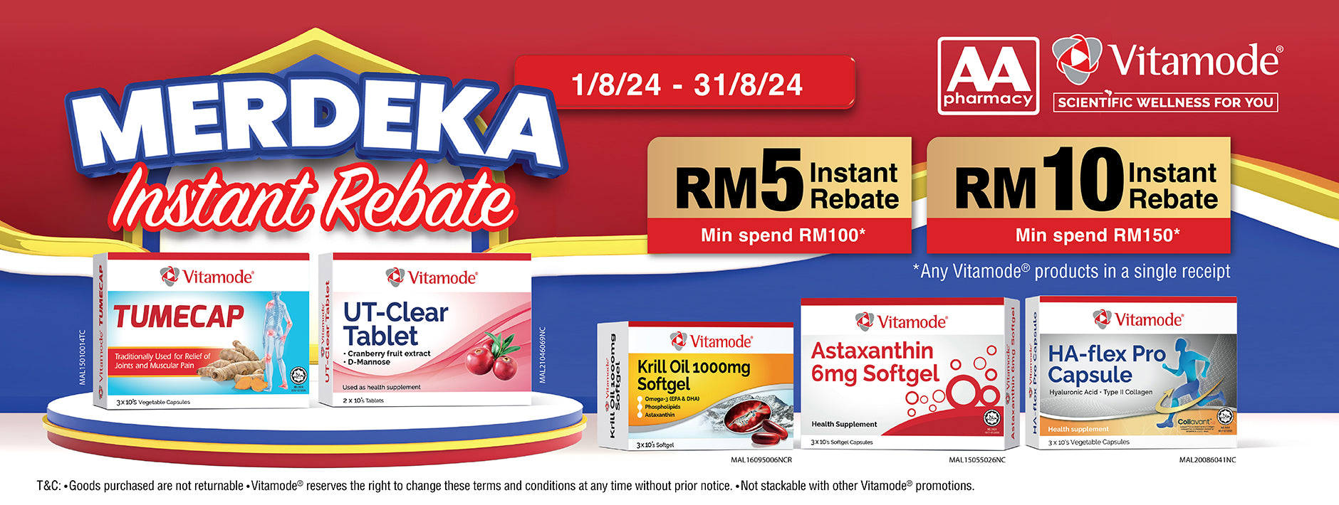 AA Pharmacy | Affordable Healthcare for Everyone