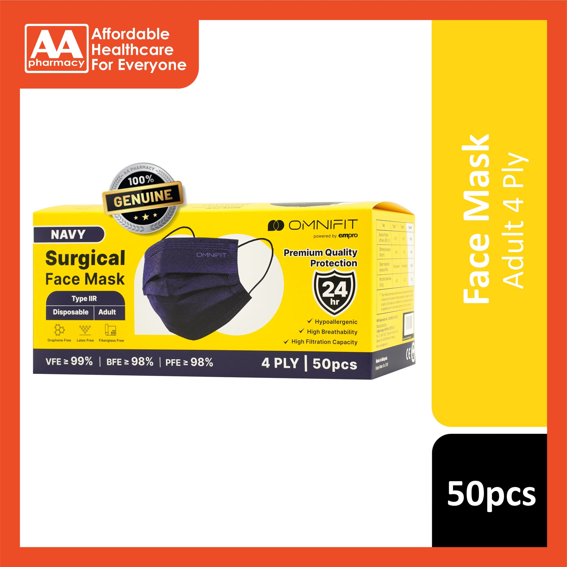 Omnifit 4 ply – AA Pharmacy